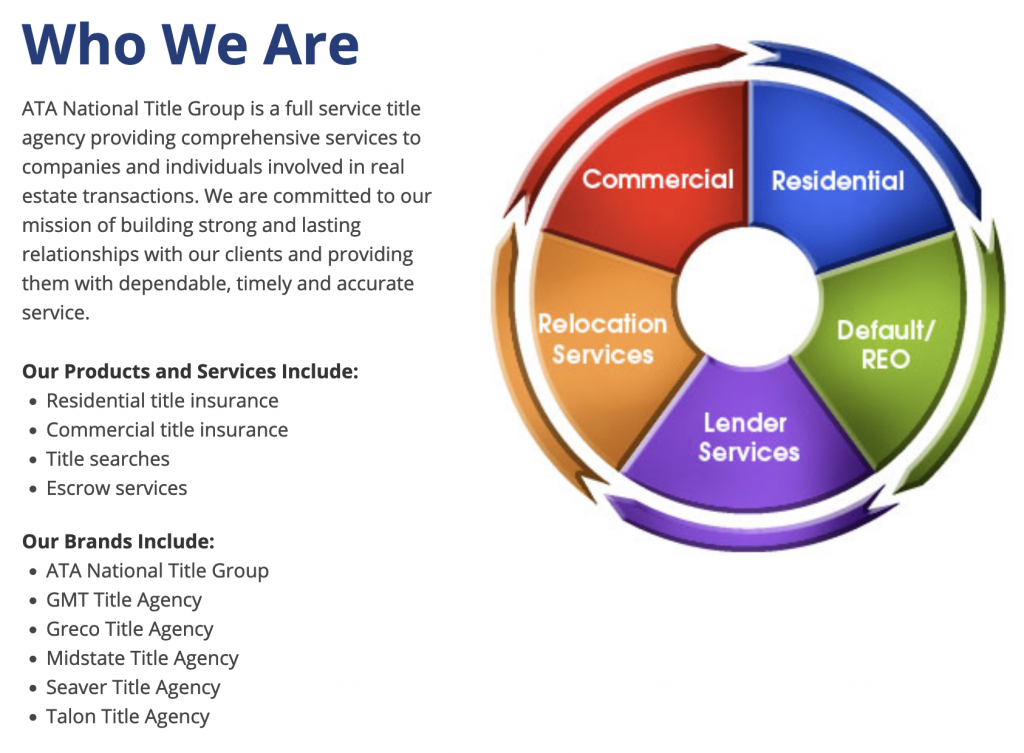 ATA National Title Group - Admin Professionals