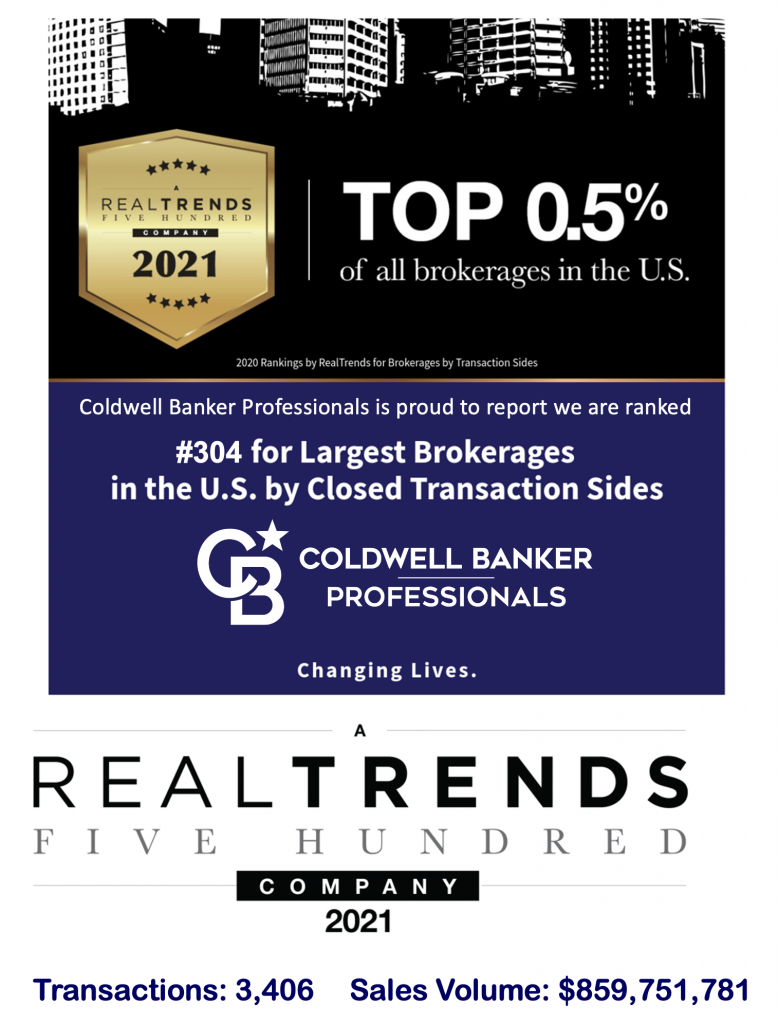 Who We Are - Admin Professionals